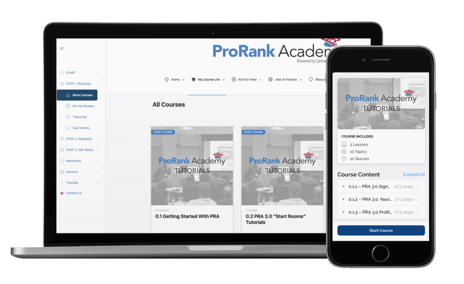 ProRank Academy - ProRank Academy